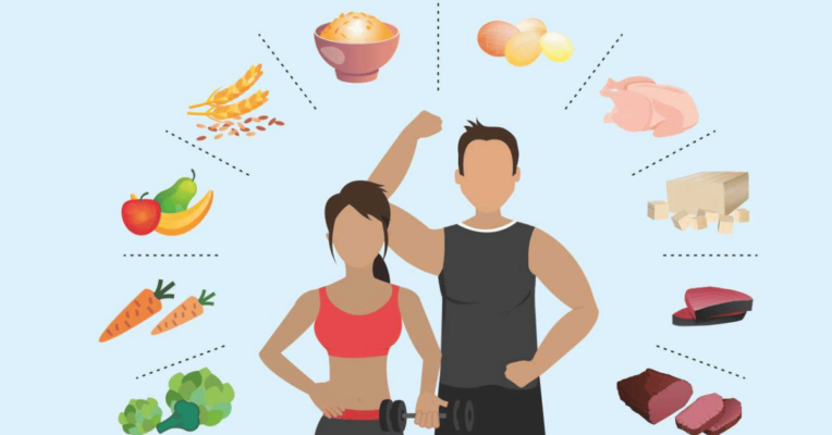 Carb Cycling: A Complete Diet Guide For Beginners - Nutrabay Magazine