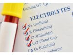 Best 5 Electrolytes & Their Importance in Exercise - Nutrabay Magazine